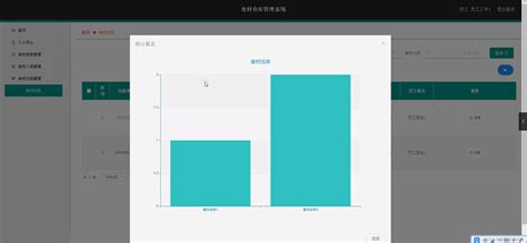 【附源码】java食材仓库管理系统（ssm毕业设计mavenvue计算机专业）食材数据库功能设计idea Csdn博客