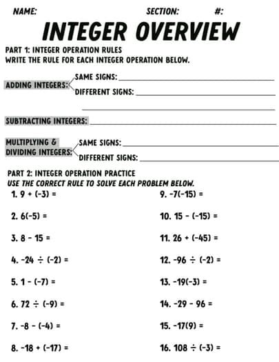 Integer Overview By Garrigan Math Magic Tpt