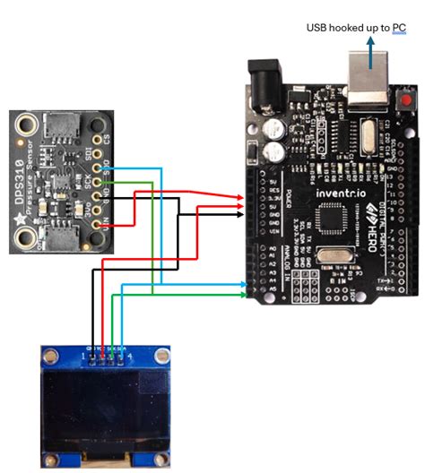 Dps310 With Arduino Uno Cant Get The Simple Test Provided In The