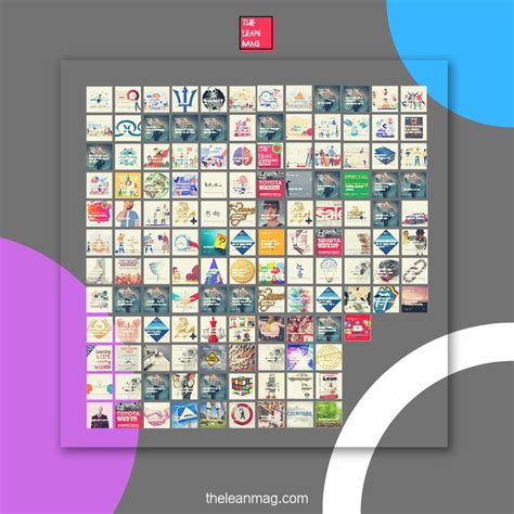 Theleanmag On Linkedin Theleanmag Lean Blog Knowledgesharing Operationalexcellence Opex…