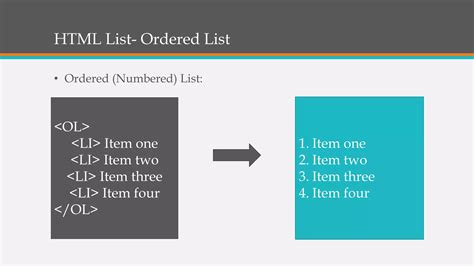 Introduction To Html Fundamental Concepts PPT