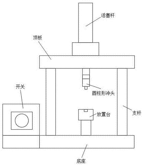 一种动触片的银触点压花装置改进结构的制作方法 2