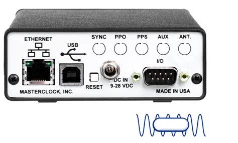 Ntp Time Servers Masterclock Products