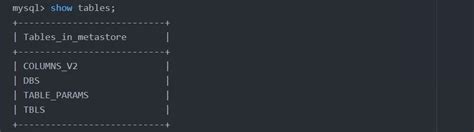 Hive Architecture In Depth Apache Hive Is An Etl And Data By Jayvardhan Reddy Plumbers Of