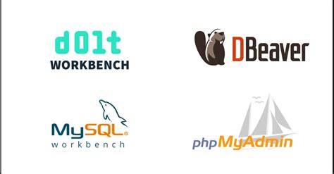 So You Want An Open Source SQL Workbench DoltHub Blog