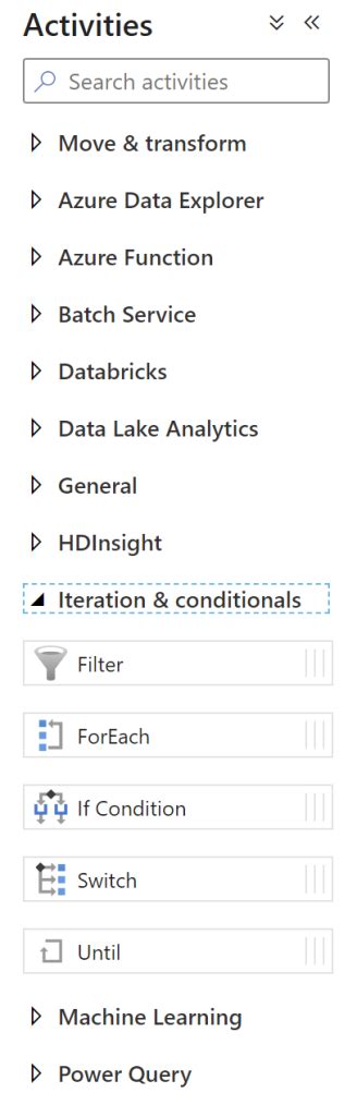 Iteration And Conditional Activities In Azure Data Factory Azure Data