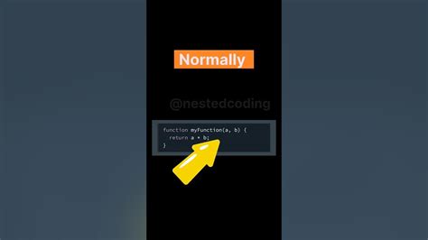 Javascript Rest Operator Rest Parameter Javascript Interview