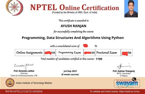 Ayush Ranjan On Linkedin Programming Nptel Iitmadras