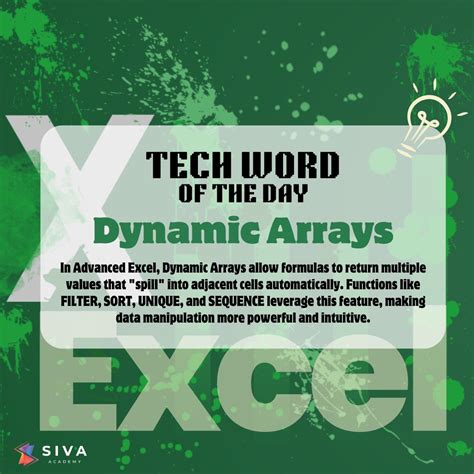 Master Dynamic Arrays In Advanced Excel Siva Academy