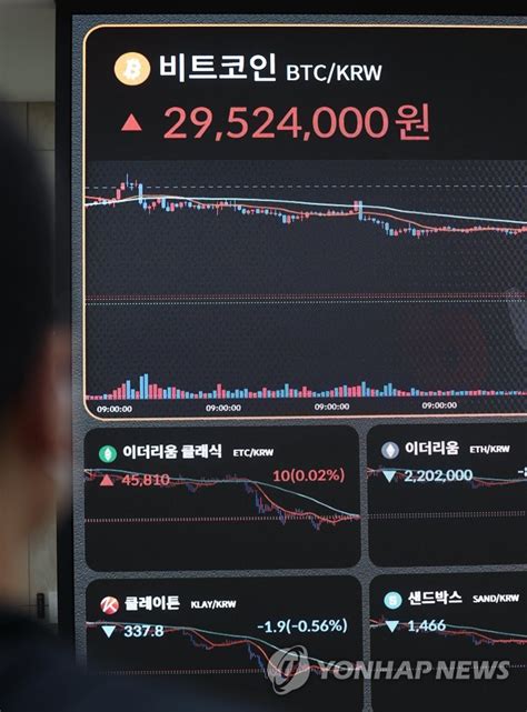 3천만 원 아래로 내려온 비트코인 연합뉴스