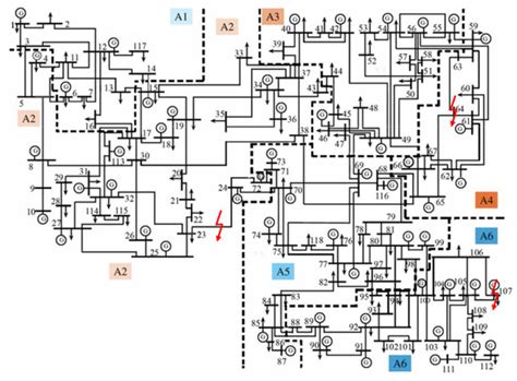 Energies Special Issue Data Driven Methods In Modern Power Engineering
