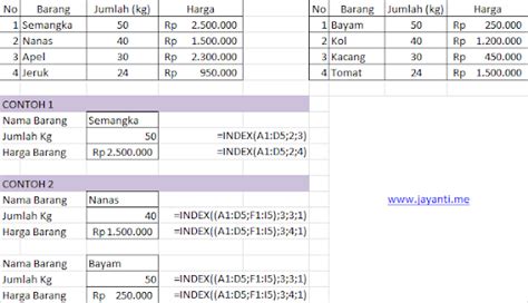 Rumus Index Pada Excel Aqmar Official