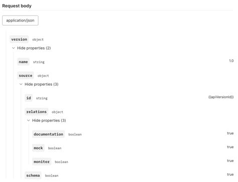 Postman Now Generates Docs From Openapi 3 0 Definitions Postman Blog
