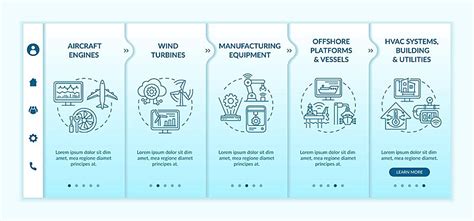 Template For Vectorbased Digital Twin Applications In Industry Onboarding Vector Robotic Iot