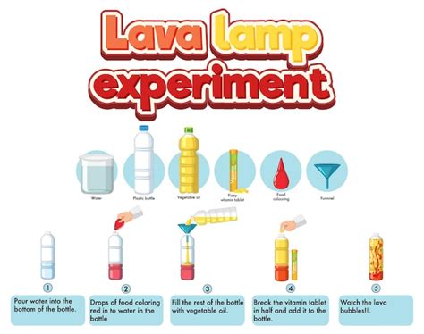 Premium Vector Lava Lamp Science Experiment