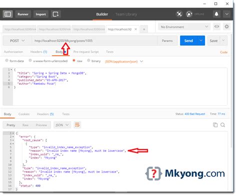 Elasticsearch Hello World Example