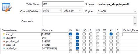 MySQL 데이터베이스 테이블을 복사하는 여러 가지 방법 은별 월드