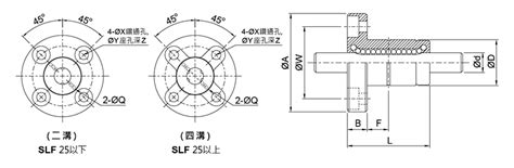 滾珠花鍵 法蘭型滾珠花鍵