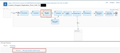 Sap Sales Cloud Integration With Salesforce Sfdc Sap Community