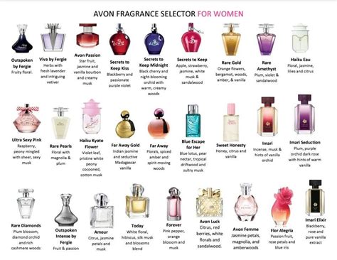 Best Bathroom Perfume Names That Elevate Your Space