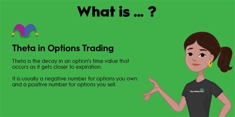 Theta Definition Uses In Options Trading The Motley Fool