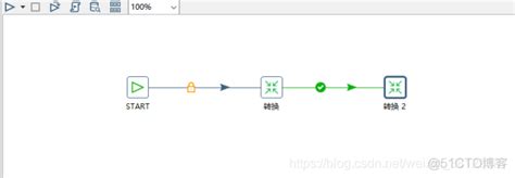 Postgresql Kettle插入速度 Kettle连接pg数据库mob6454cc6b413f的技术博客51cto博客