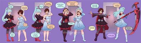 2023 Rwby Sequence By Cerkiew15 On Deviantart