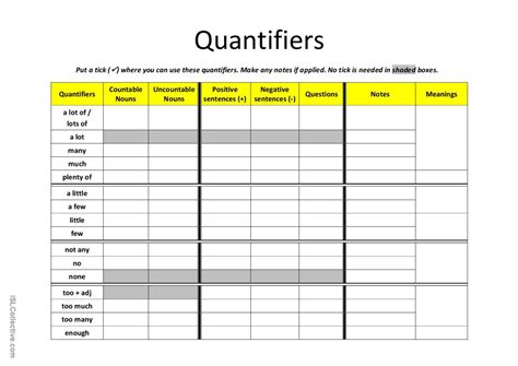 Quantifiers English ESL Worksheets Pdf Doc