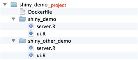 How To Run A Shiny App In The Cloud Using Tutum Docker Cloud Digital Ocean And Docker