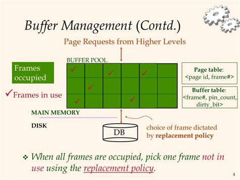 Ppt Database Buffer Management Powerpoint Presentation Id5190692