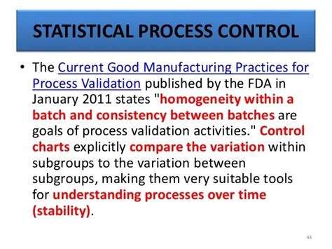 Process Validation New Drug Approvals
