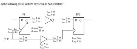 Digital Logic Setup And Hold Time A General Method To Find Whether A