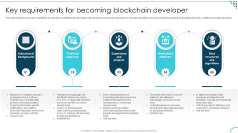 Key Requirements For Becoming Decoding The Future Of Blockchain