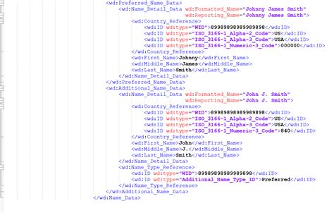 Issue Parsing Xml Using Python Minidom Stack Overflow