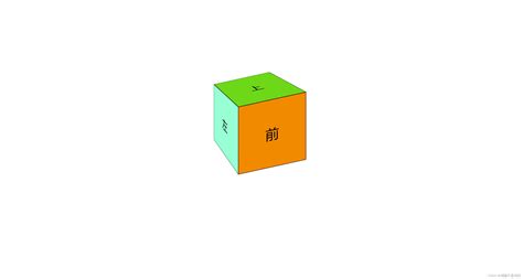 通过正方体案例来了解html5 css3 bootstrap的3d转换、旋转等功能 html3d变换交互 csdn博客