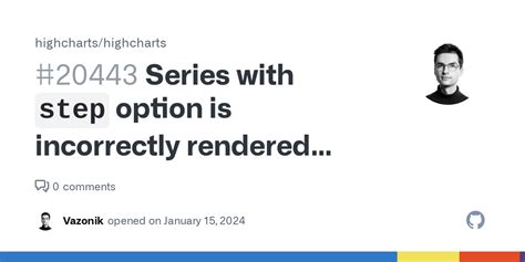 Series With `step` Option Is Incorrectly Rendered With Boost Module