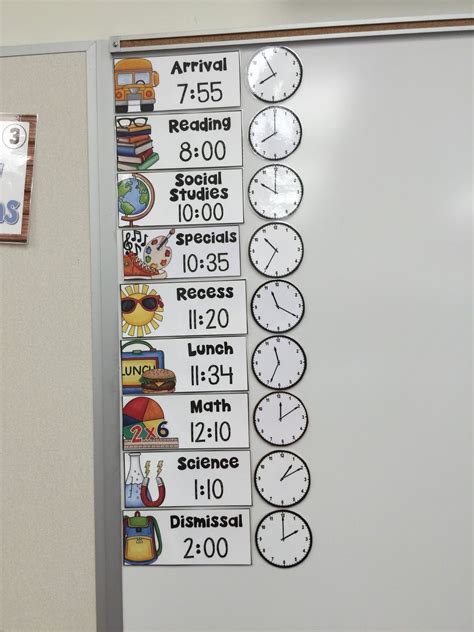 Classroom Ideas Decor Artofit