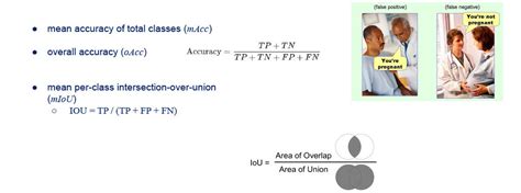 Weakly Supervised Semantic Segmentation In 3dgraph Structured Point