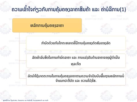 ການຄຸ້ມຄອງລາຄາສິນຄ້າ ແລະ ຄ່າບໍລິການ