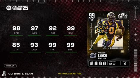 Graduation Lamareon James Ltd Devonta Smith Ltd Marshawn Lynch And