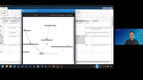 Cybersecurity Risk Calculation And Link With Safety Analysis Matlab