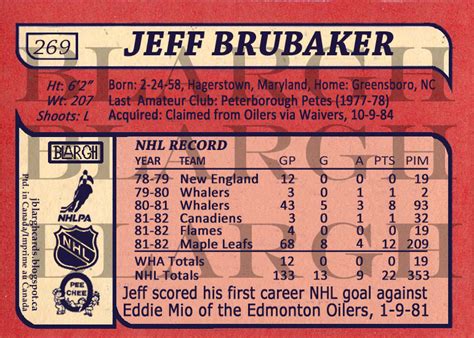 The Cardboard And Me Lost Rookies 1985 86 Opc Jeff Brubaker