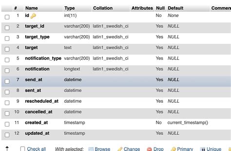 Unserialize Error At Offset · Issue 54 · Thomasjohnkanesnooze · Github