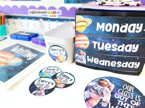 The Ultimate Classroom Decor Checklist Everything You Need To Start