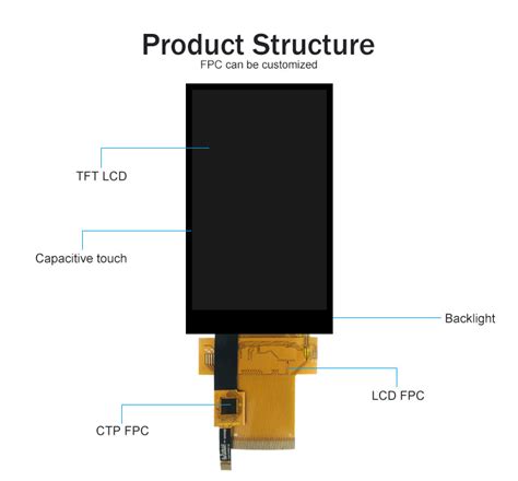 Inch MCU Bit IPS TFT LCD Display With Capacitive Touch Panel