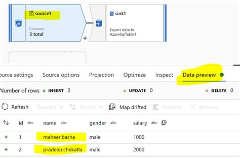 adf data flow error at source source1 java lang illegalargumentexception