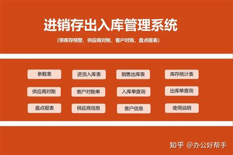 Excel模版：进销存系统，库存预警自动化，统计盘点无忧 知乎