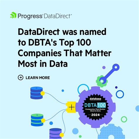 Progress Datadirect On Linkedin The Datadirect Team Is Pleased To Be