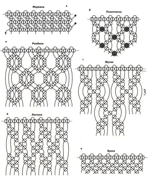 макраме фото и схемы плетения Bolsos En Macrame Pulseras A Mano Paso A Paso Manualidades De