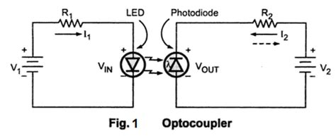 Optocoupler